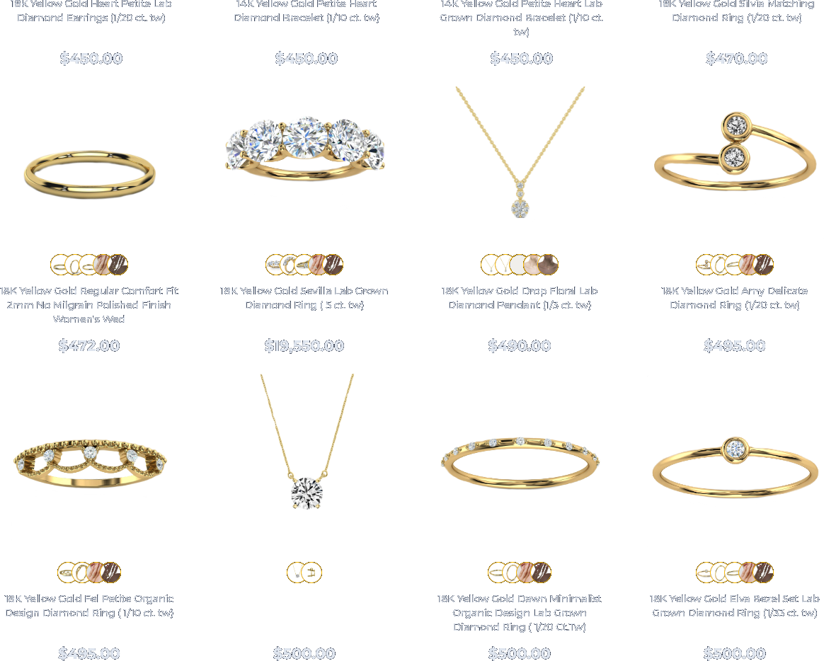 Olion - AI Driven Jewelry Platform